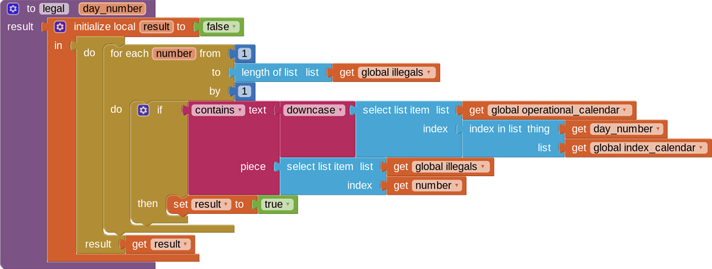 Different results debugging - General Discussion - MIT App Inventor Community