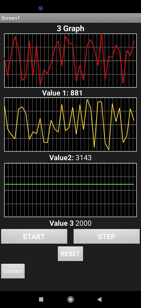 Multiple Line Graphs on a Single Canvas - MIT App Inventor Help - MIT ...