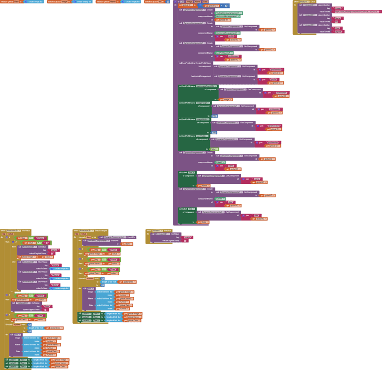 Select list item: Attempt to get item number 1 of a list of length 0: [] - MIT App Inventor Help ...