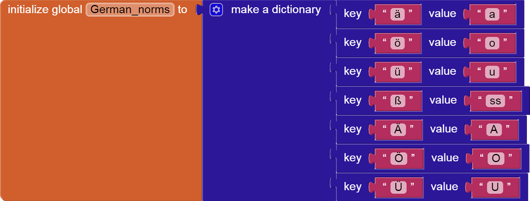 JavaScript without Timer and WebViewStringChange - MIT App Inventor ...