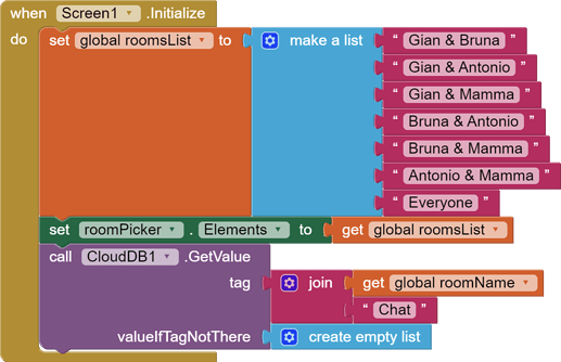 [PAID] ChatV2: Chat App with Authentication and Rooms along with DM ...