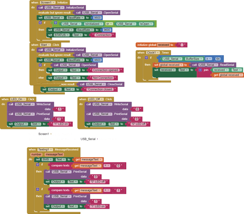 Why the inventor does not work with the Arduino by connecting to the ...