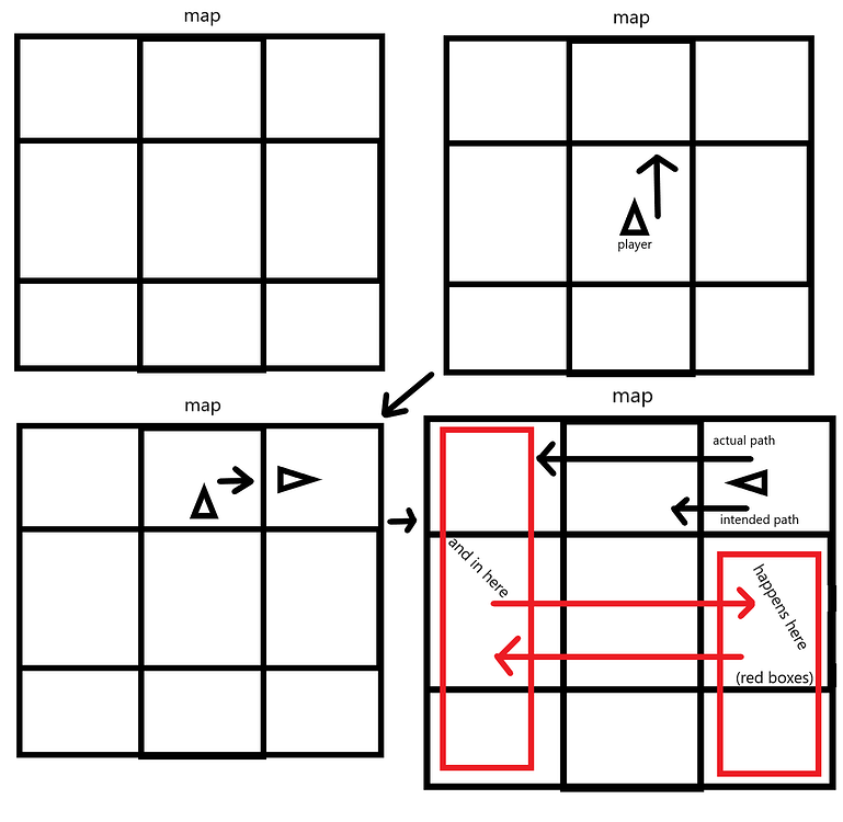 Skipping background when reaching edge - MIT App Inventor Help - MIT ...
