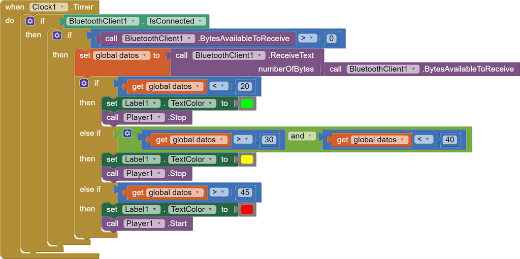 Argument problem in the app, after receiving data via bluetooth - Bugs ...