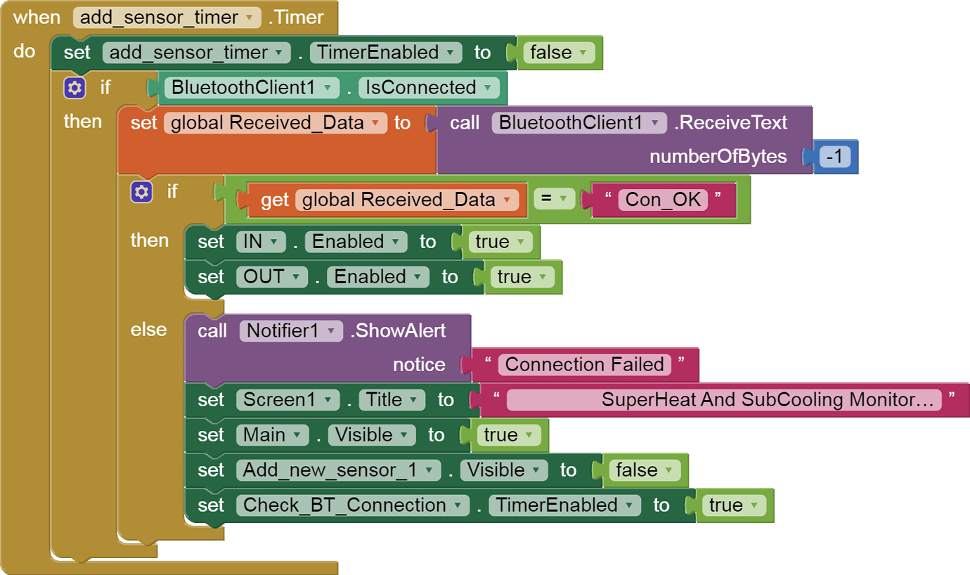 Difference between blocks at receive text from bluetooth - MIT App ...