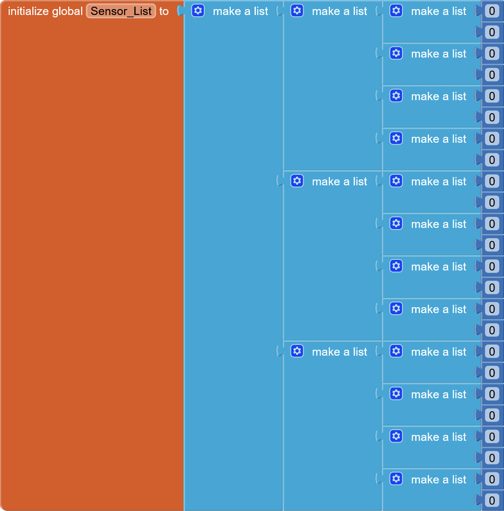 List of Lists - Create, Update, Extract - MIT App Inventor Help - MIT ...