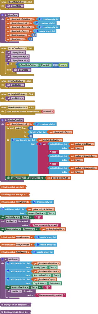 Need help clearing data - MIT App Inventor Help - MIT App Inventor ...