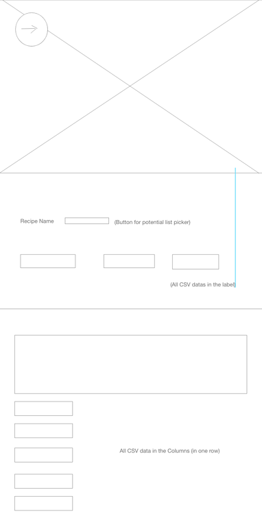 How Could I Able To Import Csv Data For Lists And Potential Uxui Display Mit App Inventor