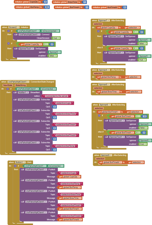 Spinners getting invisible in downloaded app - MIT App Inventor Help ...
