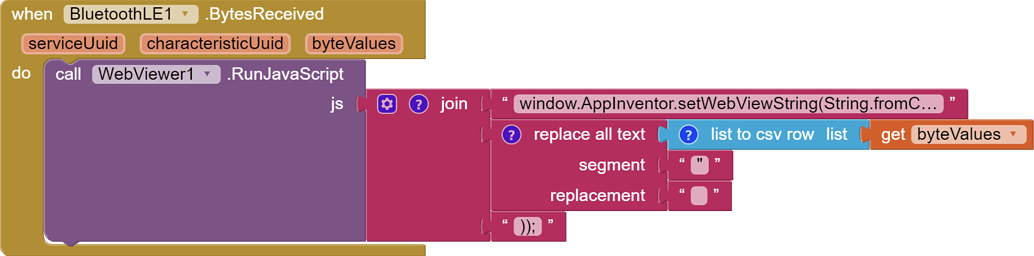 Converting BLE byte values - MIT App Inventor Help - MIT App Inventor Community