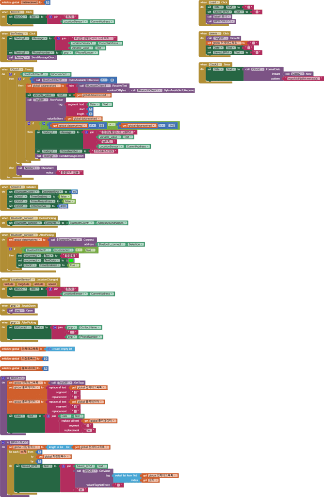 App inventor TinyDB(data base) - Data Storage - MIT App Inventor Community