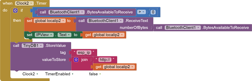 How To Save Esp32 Local Dynamic Ip Address In Tinydb Of Mit App Inventor Via Bluetooth Mit App