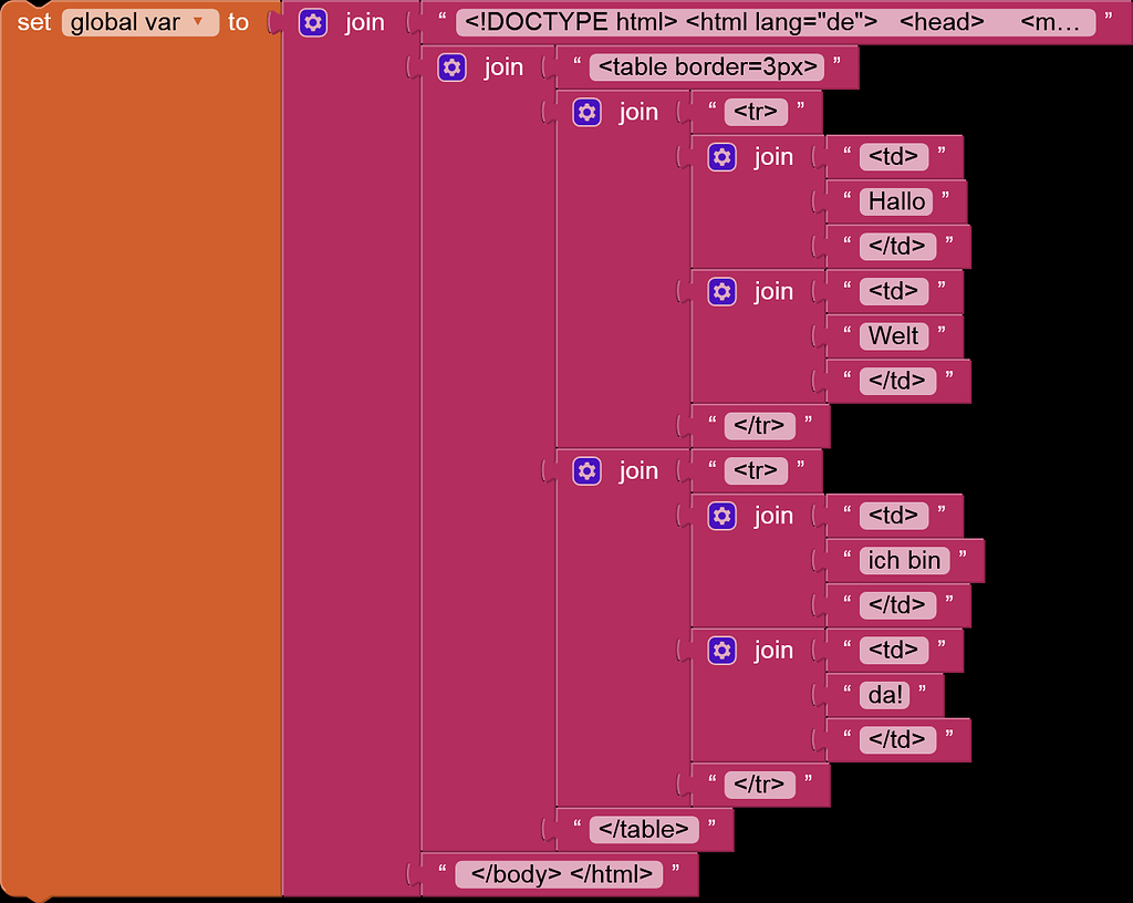 Error 2103 Or List Of Permissions And Webviewer Mit App Inventor Help Mit App Inventor Community