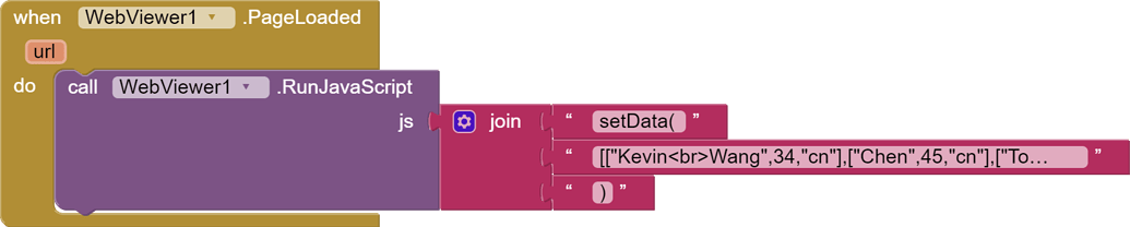 [GUIDE] Show table view in WebViewer, and custom styles - Tutorials and Guides - MIT App ...