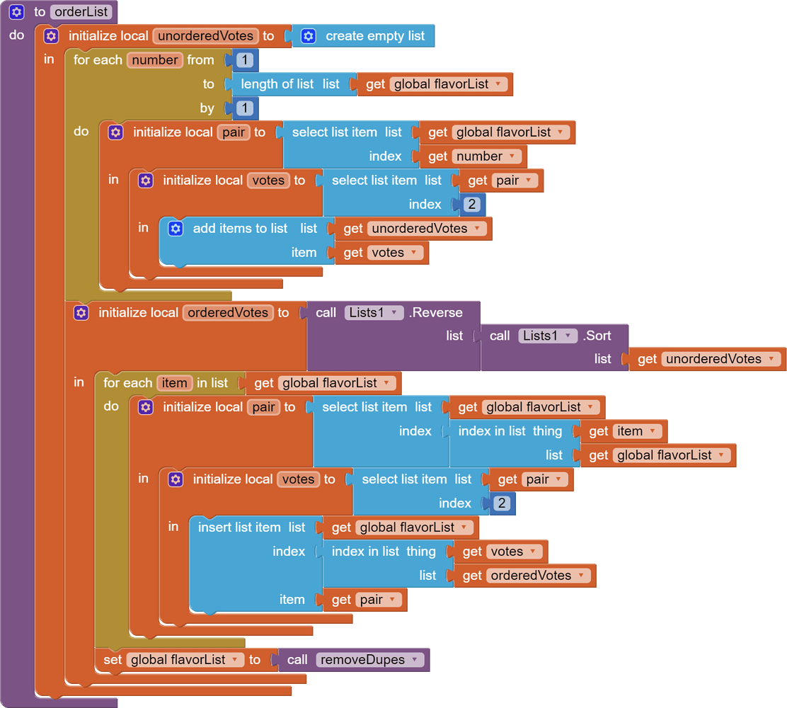 How do you reorder a list with values stored in a dictionary? - MIT App Inventor Help - MIT App ...