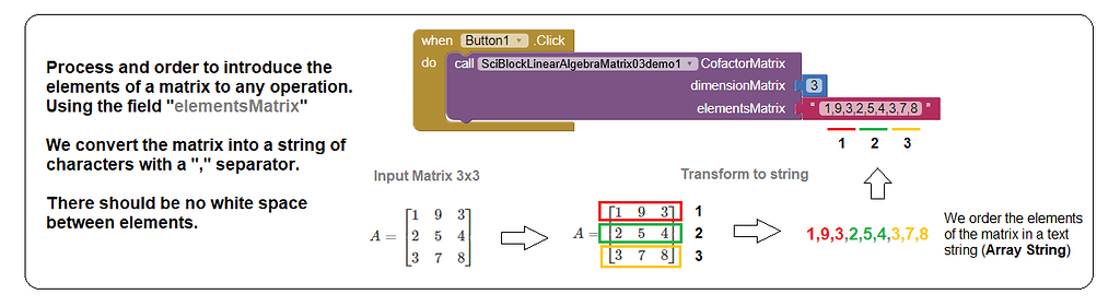 [Free/Paid] Extension - Linear Algebra for AI and machine learning ...