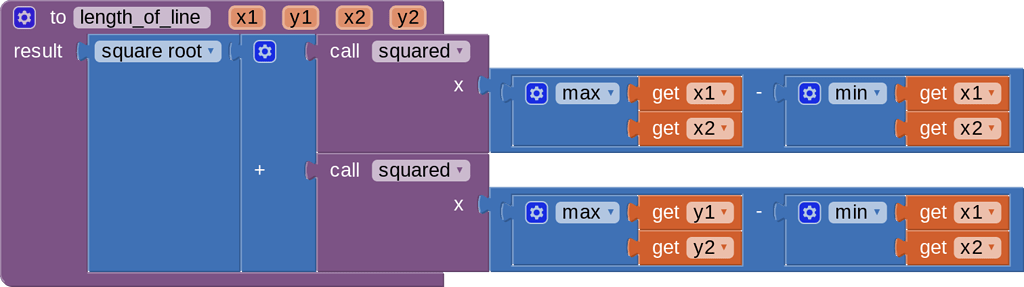 Order of operations or PEMDAS (Parentheses, Exponents, Multiplication/Division, Addition ...