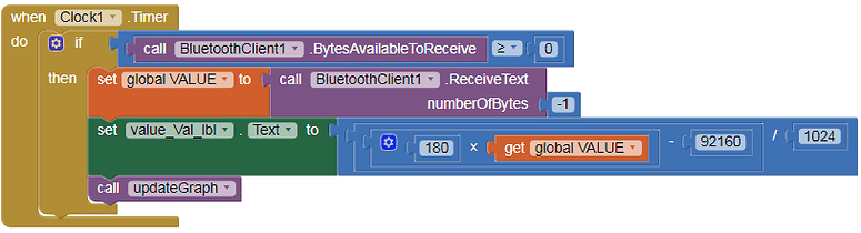 Bluetooth HC-06. Arduino. Send. Receive. Send text file. Multitouch. Image - #30 by Juan_Antonio ...