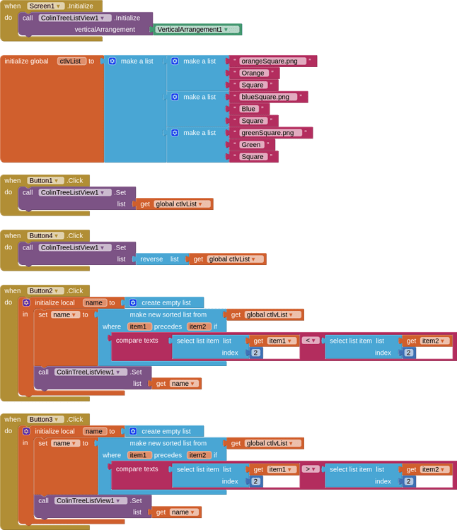 Colin Tree List view sorting ascending & descending - MIT App Inventor Help - MIT App Inventor ...