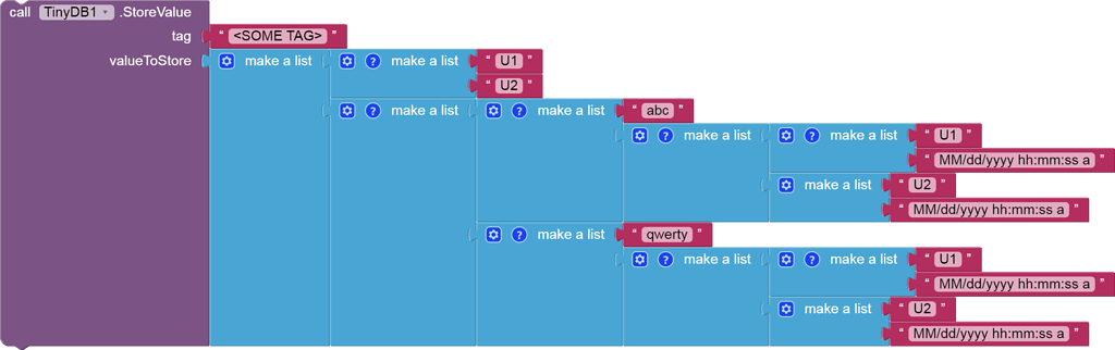 Help with List of List blocks - MIT App Inventor Help - MIT App ...