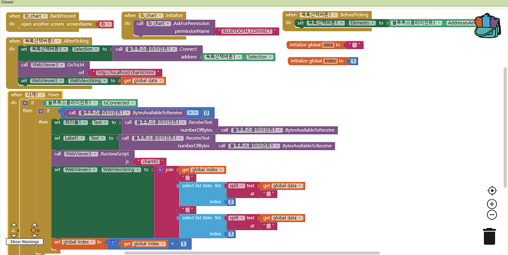 Apply data value received through Arduino to html - MIT App Inventor ...