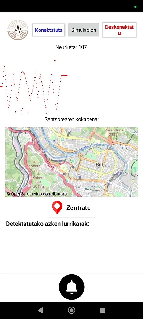 The line of the graph is not constant, it jumps all over again - MIT ...