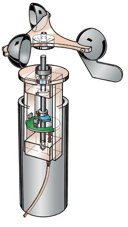Windmeter with smartphone sensor - MIT App Inventor Help - MIT App ...