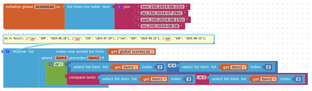 Sort table of table by two columns - MIT App Inventor Help - MIT App ...