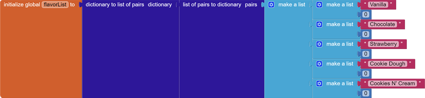 How Do You Reorder A List With Values Stored In A Dictionary Mit App Inventor Help Mit App