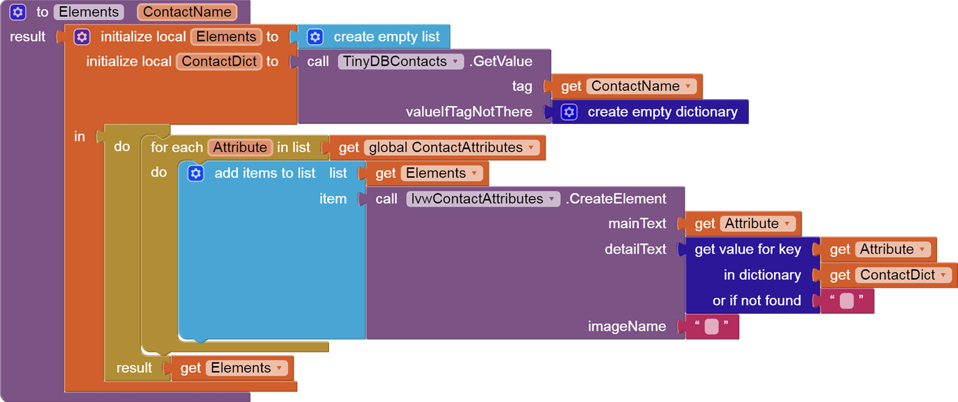 TinyDB functions - General Discussion - MIT App Inventor Community