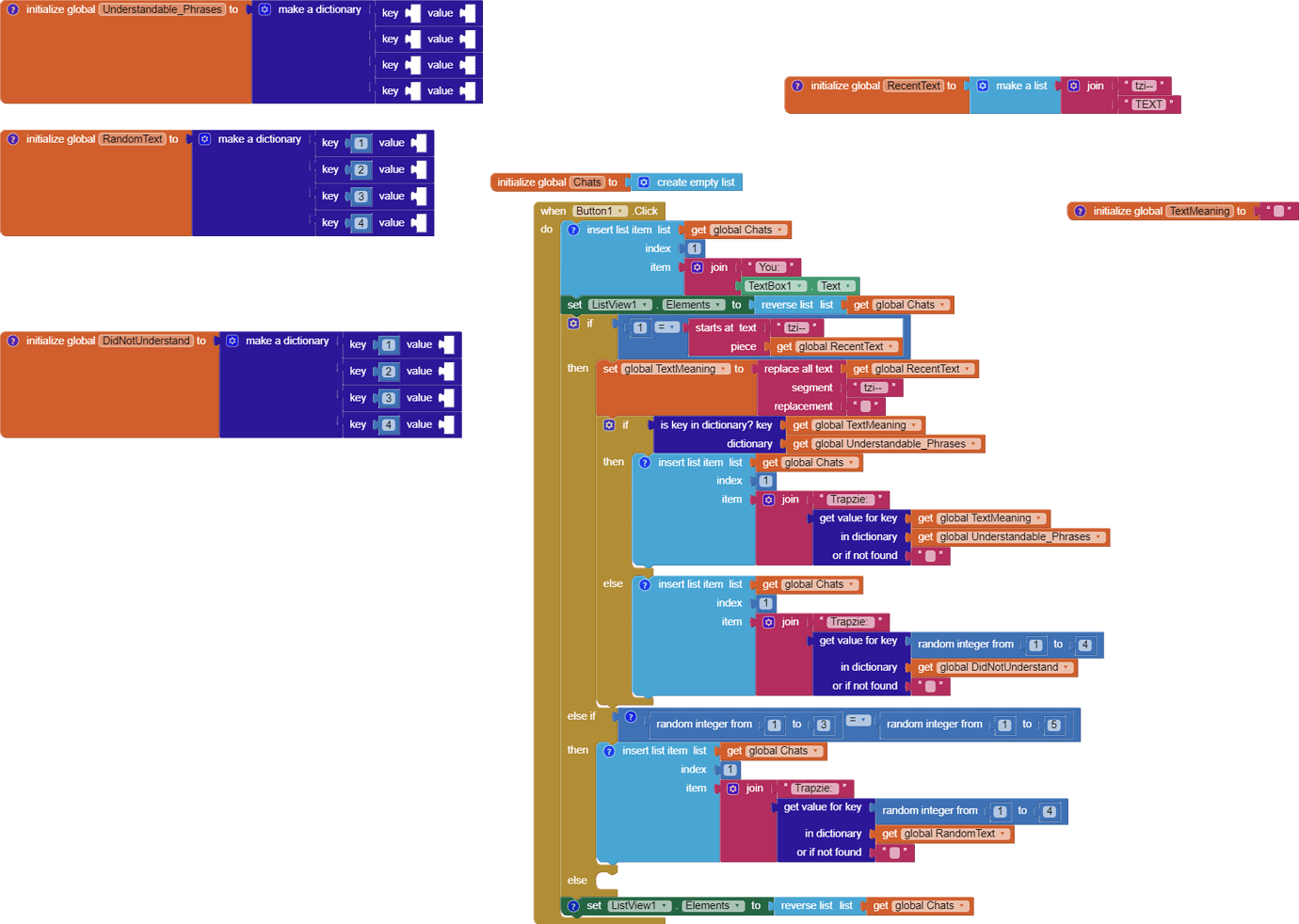 I need suggestion for my chat bot - MIT App Inventor Help - MIT App ...
