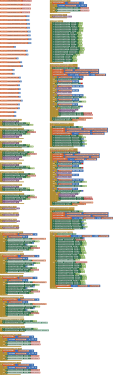 Manage blocks? Tidy up block view space and transport large blocks of ...