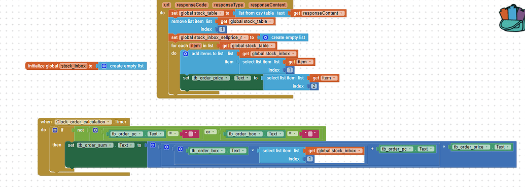 The Operation Cannot Accept The Arguments [“”] [[]] Mit App Inventor Help Mit App