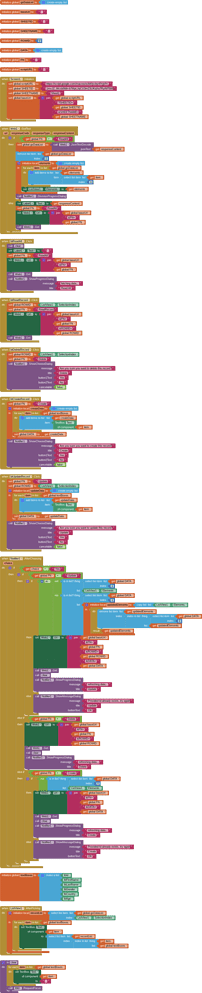 Simple CRUD with Google Sheets and Apps Script (fixes Hay Kel flaws...) - Tutorials and Guides ...