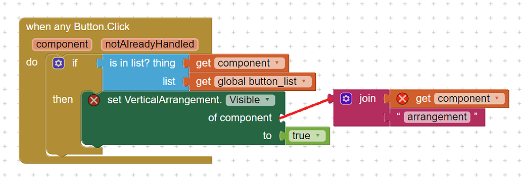 How do you make it possible to work with another component through the component "any"? - MIT ...