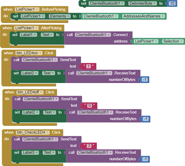 Esp32 Bluetooth Classic Callback Esp32 Cam Tutorials And Guides Mit App Inventor Community