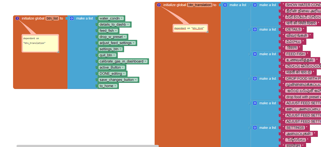 How Do I Create Multiple Language App Mit App Inventor Help Mit