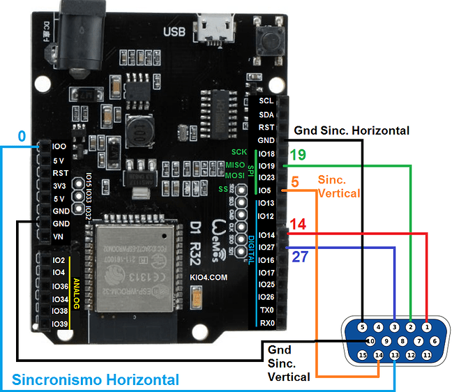 ESP32 connected to a VGA monitor. App sends text over WiFi to a VGA ...