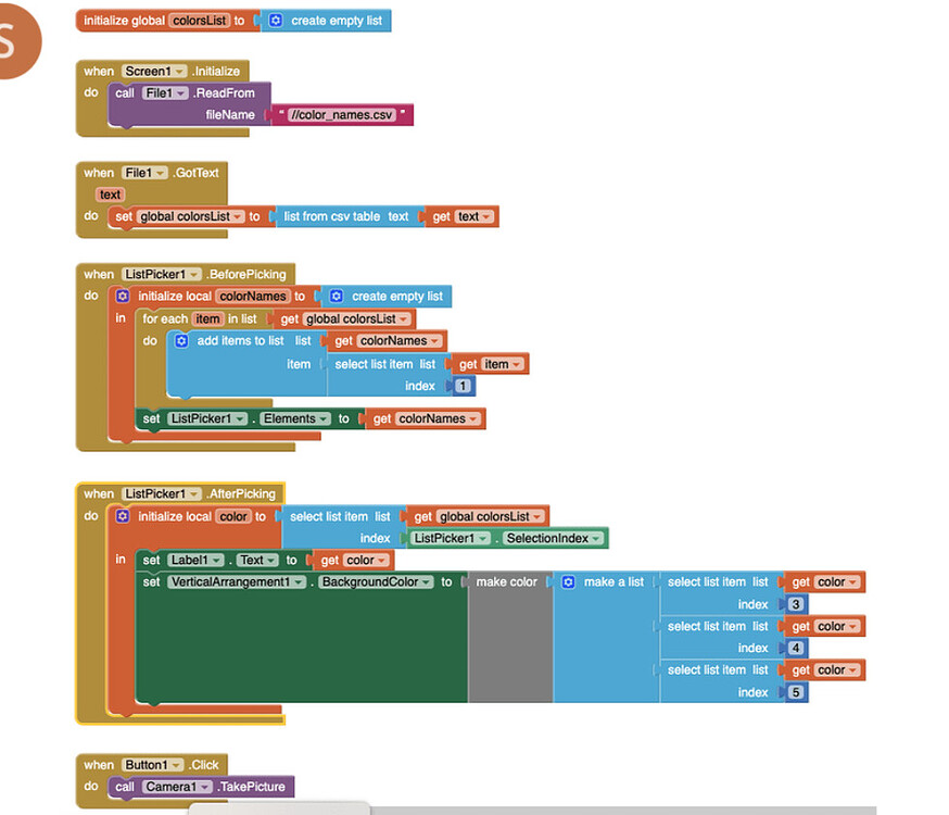 Kaggle dataset input into my code - App Inventor for iOS - MIT App Inventor Community