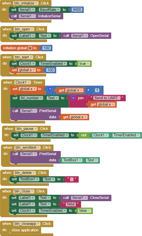 Radio Frequency Hc 12 Arduino Bluetooth Hc 06 Tutorials And Guides Mit App Inventor Community