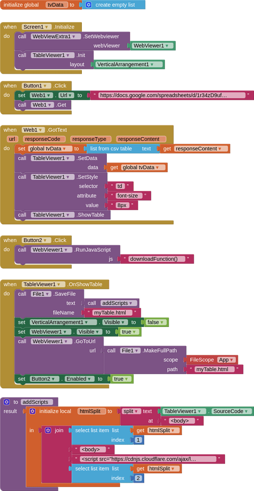 Generate a pdf report from html view - MIT App Inventor Help - MIT App ...