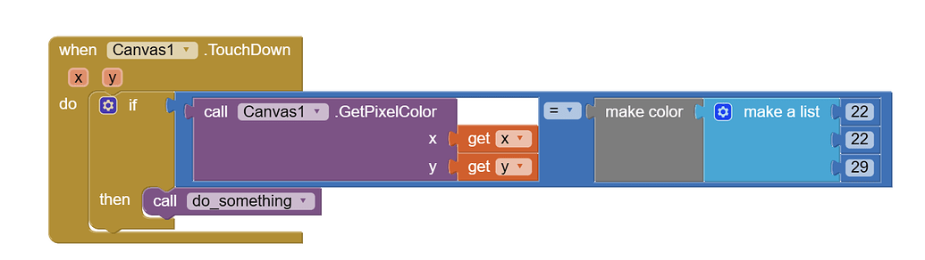 Solved Game Question Does App Inventor Have A Solution For Making Irregular Selection Areas