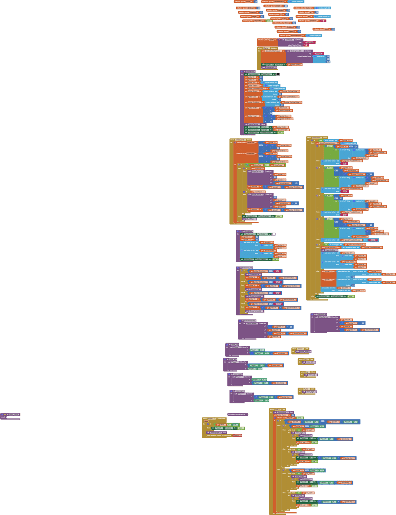 Making a maze game but something goes wrong - MIT App Inventor Help ...
