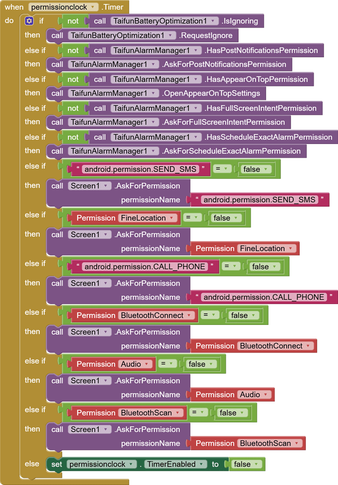 Tutorial for a sequence of permissions? - MIT App Inventor Help - MIT ...