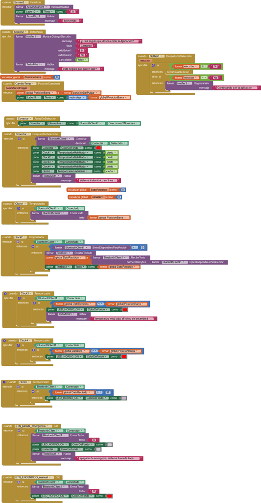 Bad Arguments To The Operation Cannot Accept The Arguments 3436 Mit App Inventor Help