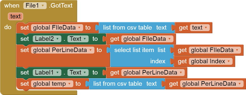 List from list Creation error Cannot parse text argument to "list from csv table" as a CSV ...