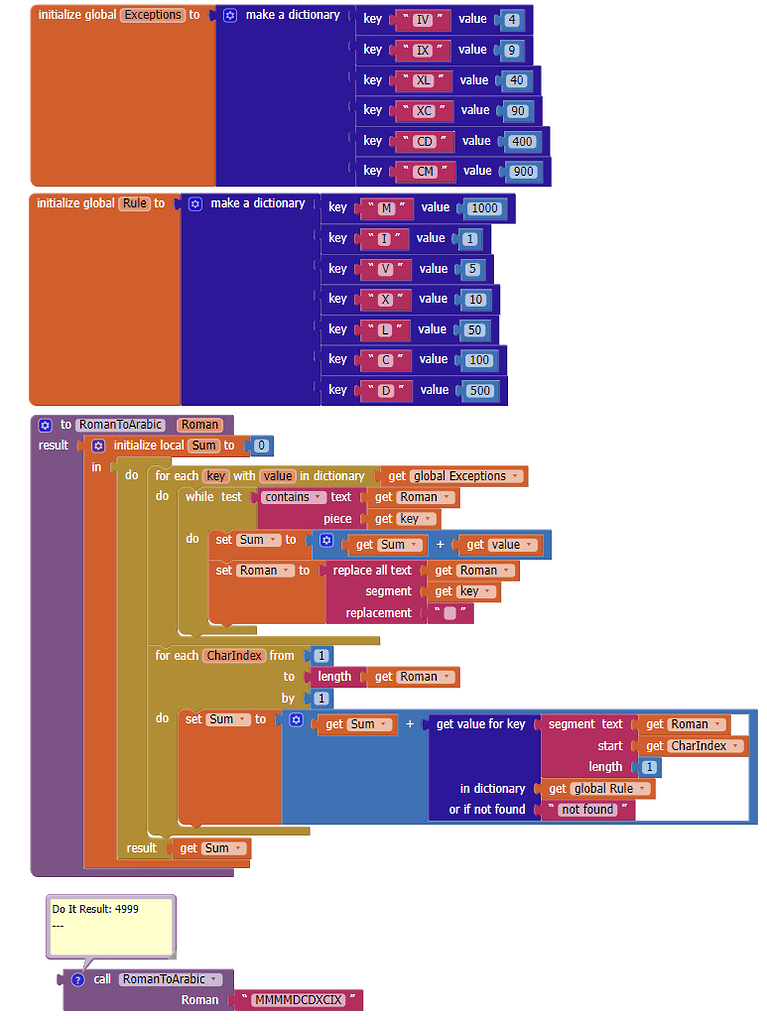 Fun with Roman Numerals -- Roman numerals to Arabic numerals converter ...