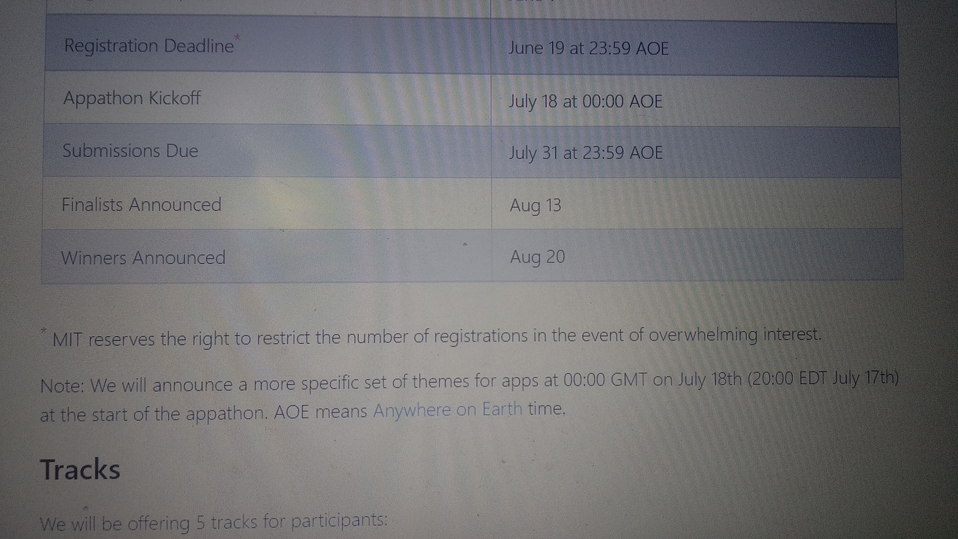 Result Declaration - Appathon - MIT App Inventor Community