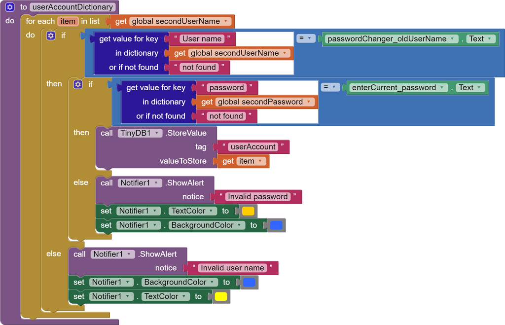 User account dictionary - MIT App Inventor Help - MIT App Inventor ...