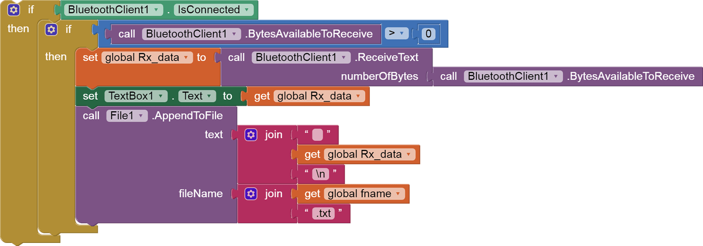 Text file sharing from mit app - MIT App Inventor Help - MIT App ...